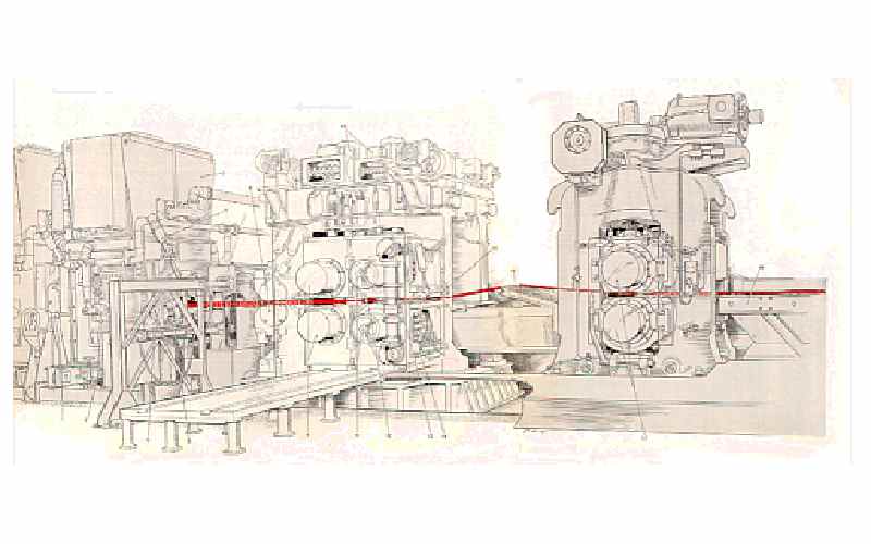 Planetary Mill - Sendzimir