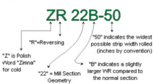 20-High Mill - Sendzimir