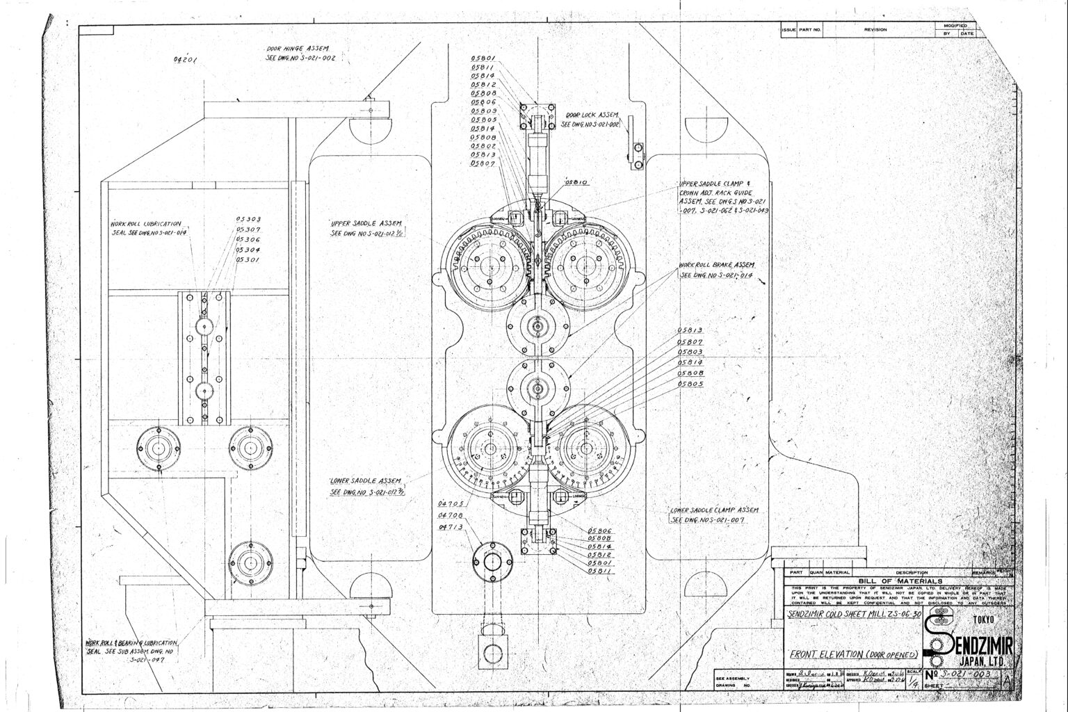 ZS Sheet Mill - Sendzimir
