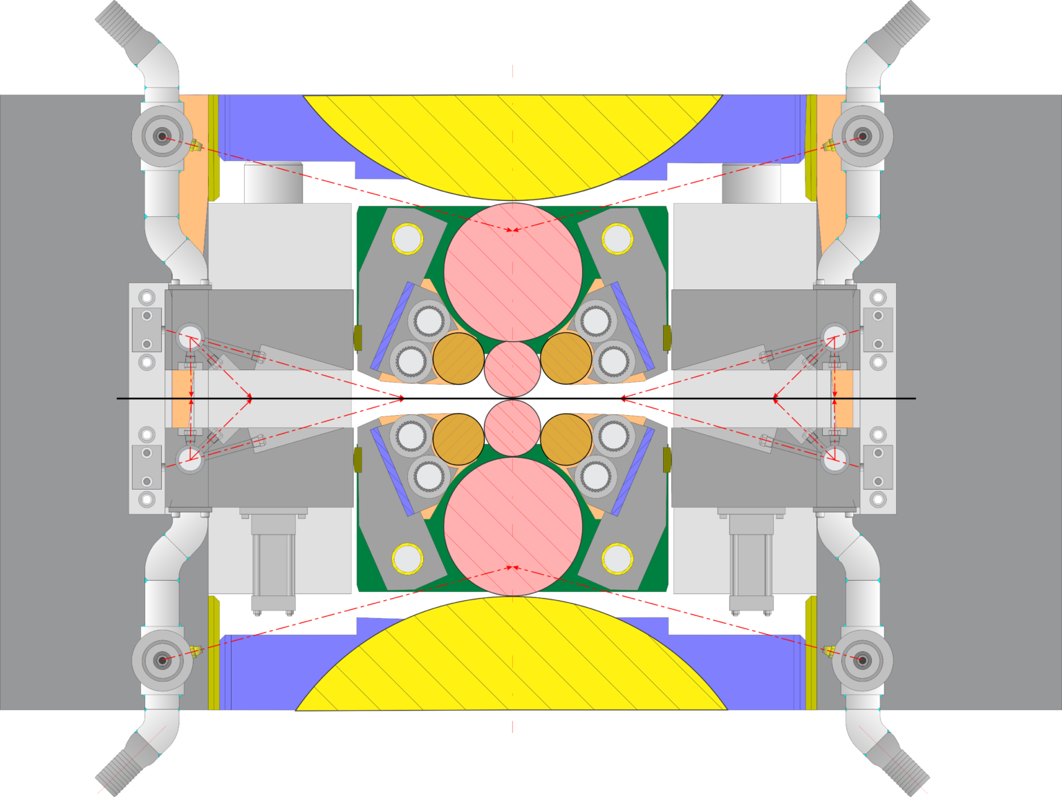 Z-High Mill: Cold Reversing - Sendzimir